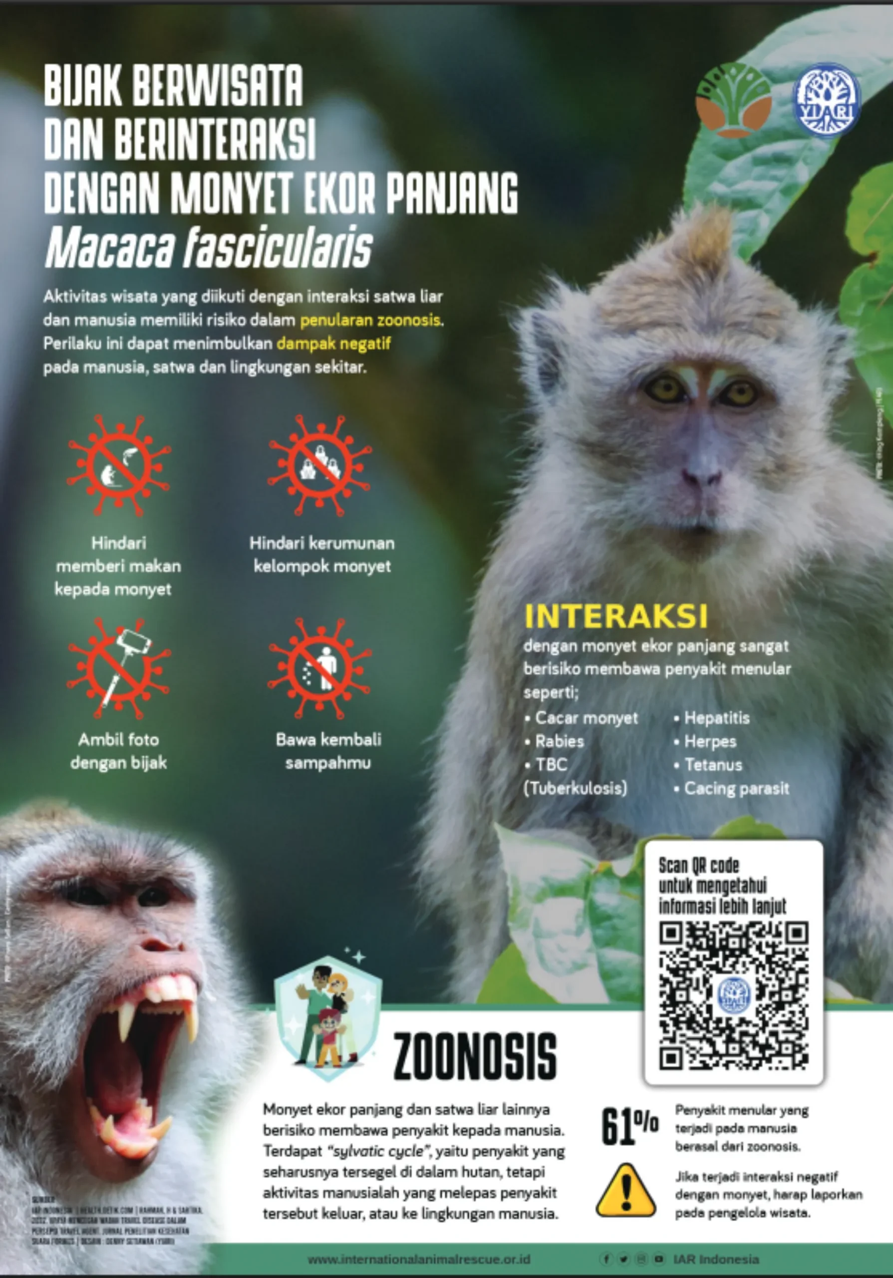 Material edukasi poster bijak berwisata - Yayasan IAR Indonesia
